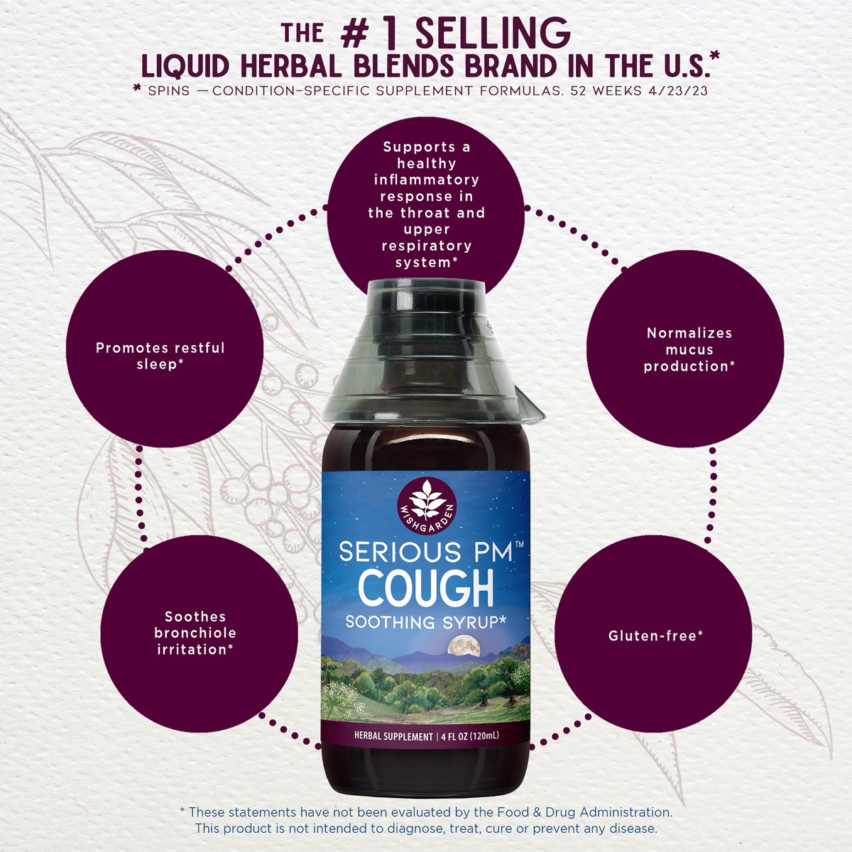 Serious PM Cough Syrup: Natural Soothing Cough Syrup for Nighttime ...